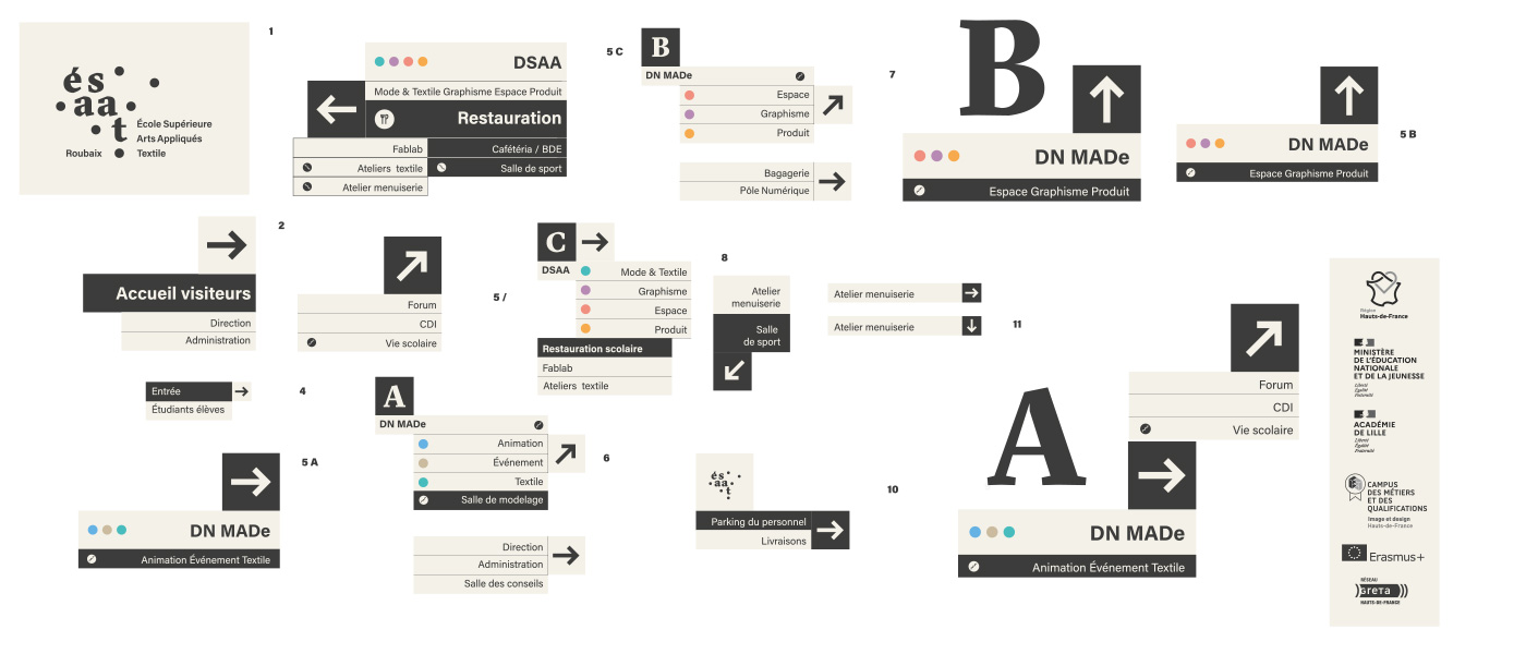 Signalétique, étape#1 – ESAAT